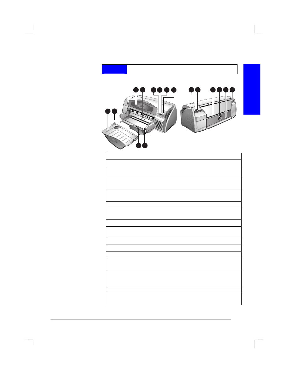 Descripción de las piezas y funciones de la impresora - HP Deskjet ...