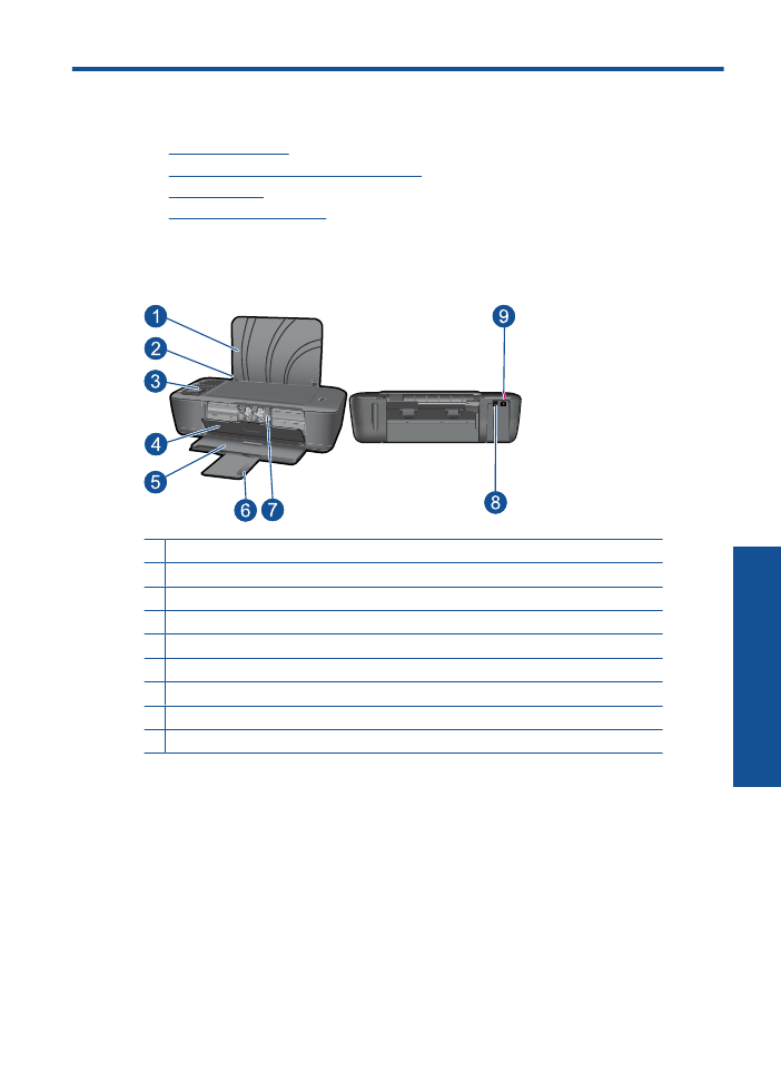 Kennis maken met de HP Printer - HP Deskjet 3000 Printer series - J310