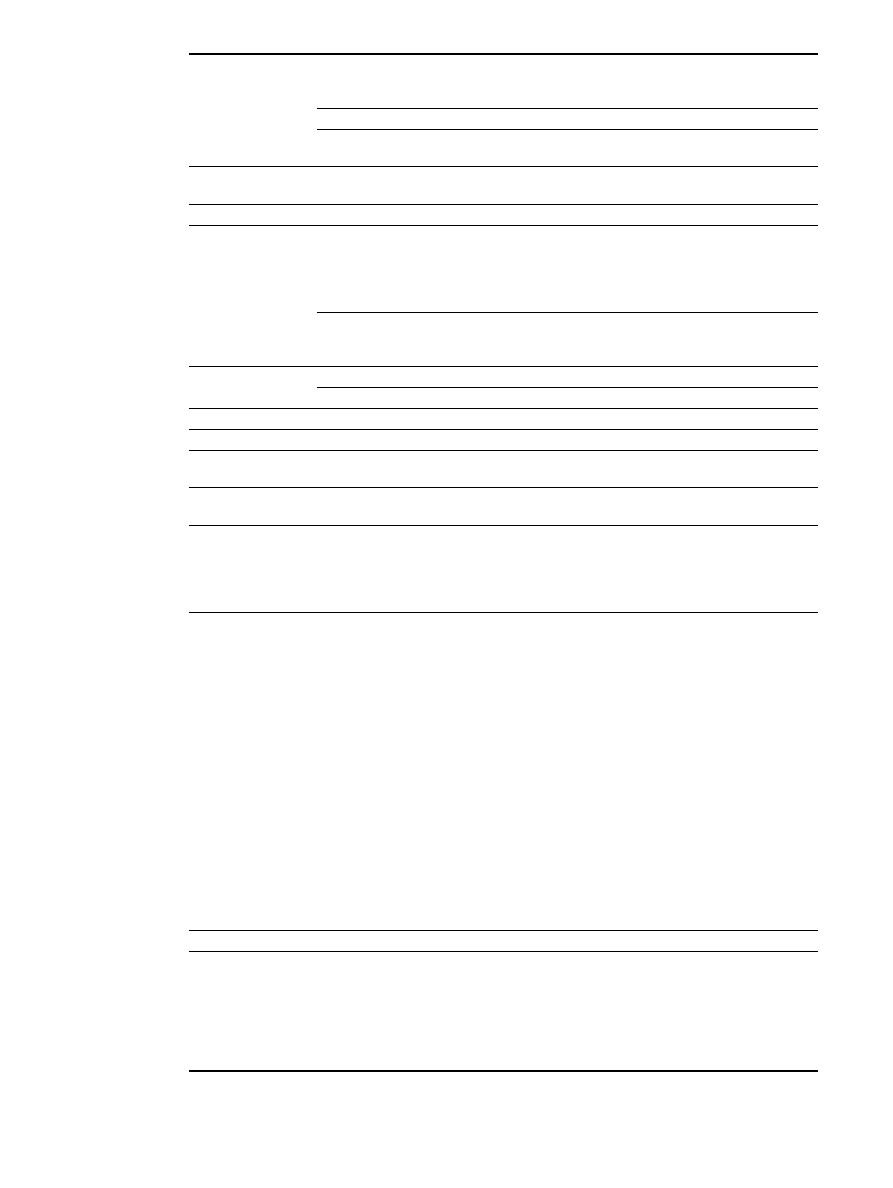 Printer specifications - HP Deskjet 9650 Printer