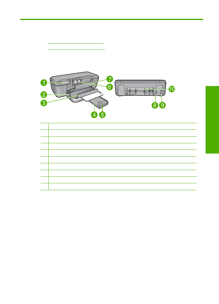 Componentes de la impresora - HP Deskjet D2660 Printer