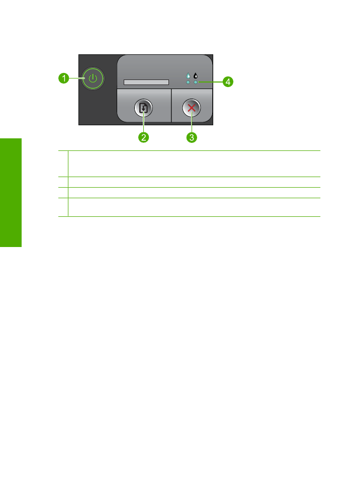 Funciones del panel de control - HP Deskjet D2660 Printer